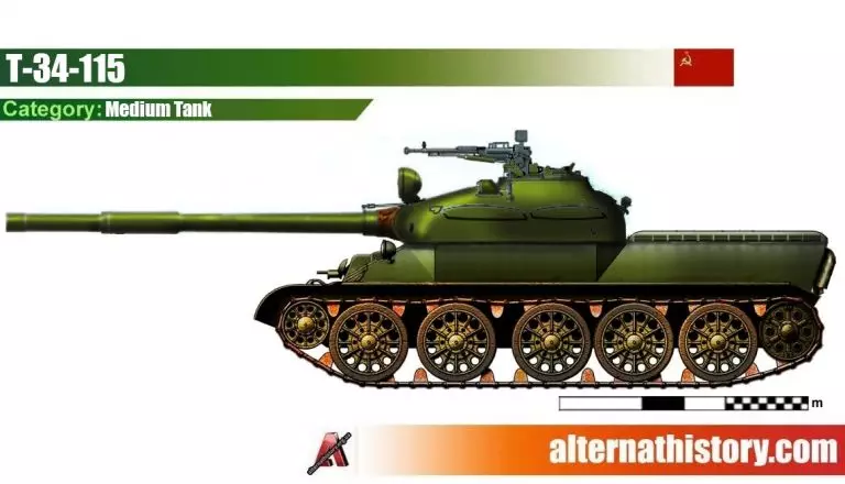 T-34-115 یا د نیویزي ټانک څخه د پراسرار ټانک تاریخ