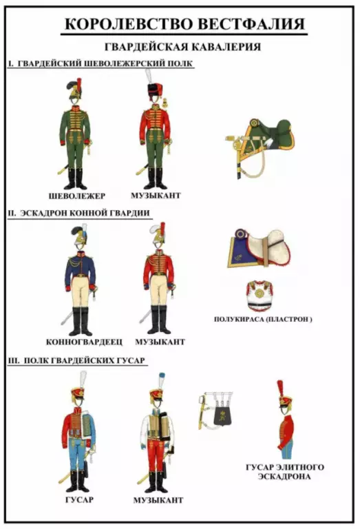 Westphalts Napoleonic Army i le 1812