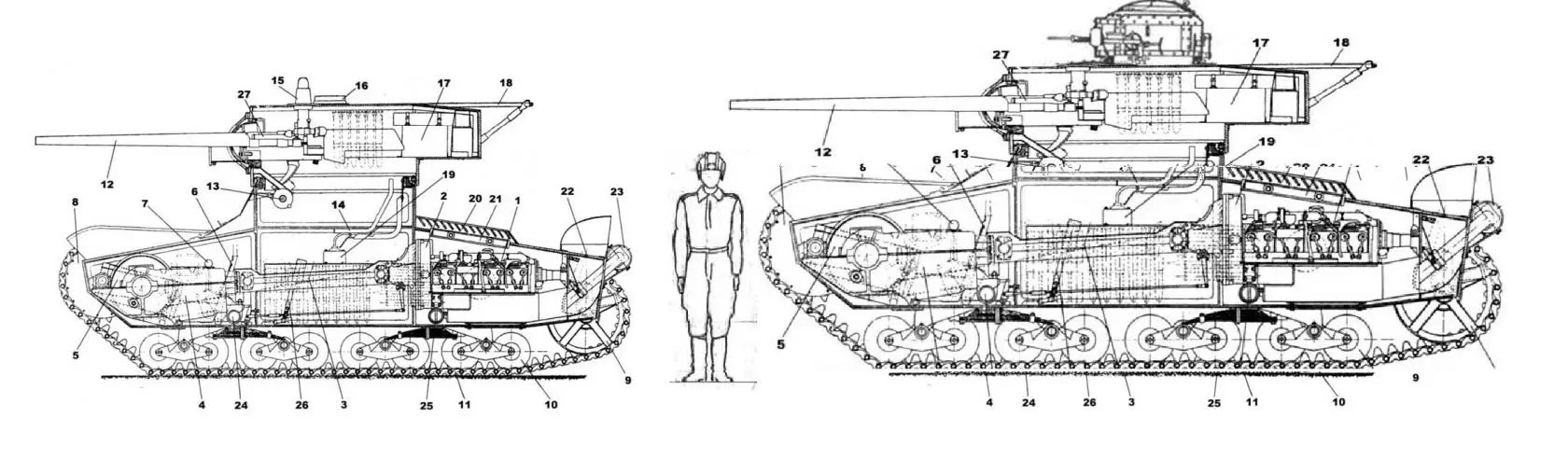 Орчин үеийн T-26. T-34-р түвшний хэмжүүр.