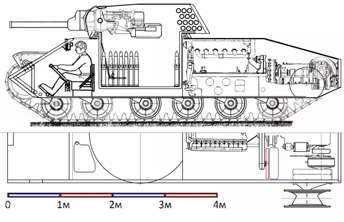 Iniciar a guerra na técnica antiga. T-34 e T-34M do T-28 Tank.