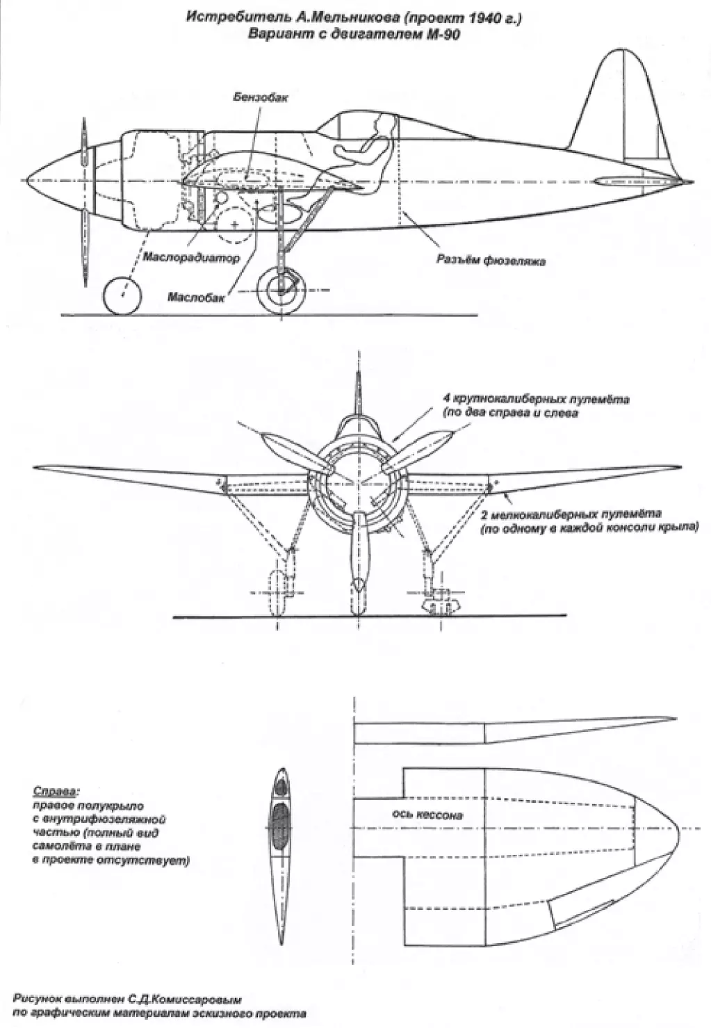 Ymladdwr Haearn Melnikov