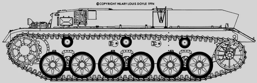 Tank b.w4. Saka kambani krupp yakaona kuenderera mberi kwesangano pz.kpf.iv