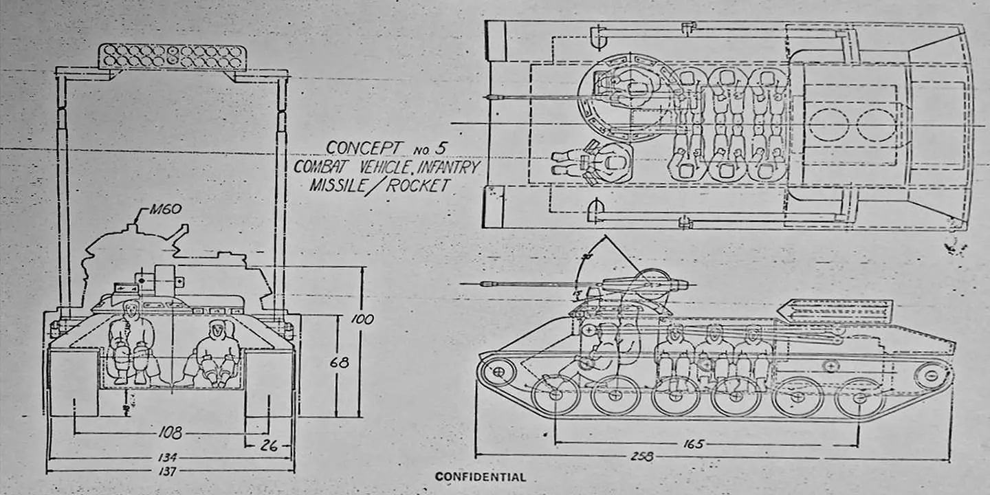 Waħda mill-ideat ta 'l-aħħar tas-60s u s-70s. American Heavy BMP bil-kanun u armi rokit