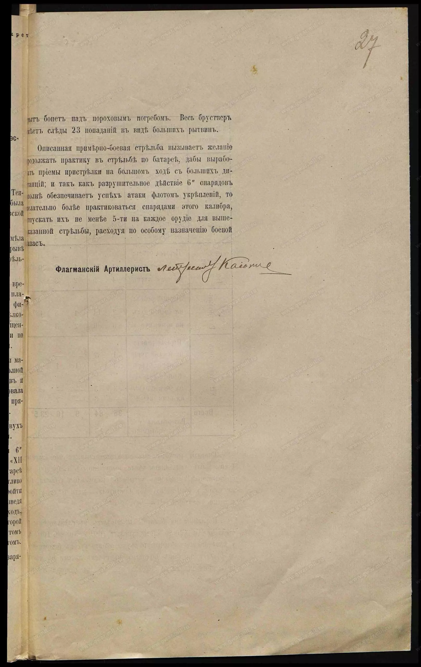 Uburambe bwo kurasa mu burezi bwamato yubwami yikirusiya imbere yintambara yo mu Burusiya-Ikiyapani 1904-1905.