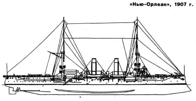 വളരെ നല്ല വാങ്ങൽ. കവചിത ക്രൂയിസർ CL-22 