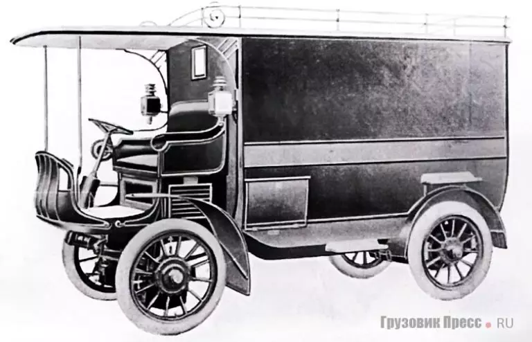 Bormary Company Borgward (Borgward) vēsture. No ratiņkrēsliem līdz limuzīniem