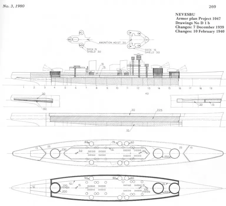 Schema di prenotazione dell'olandese Big Cruiser (progetto)