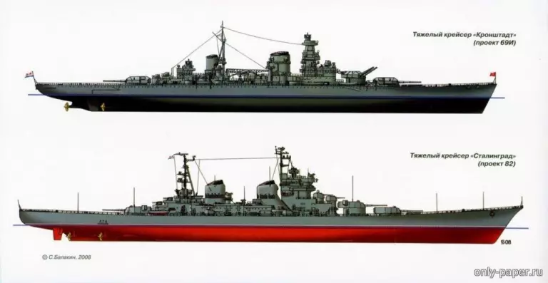 Fijery eo amin'ny kronstadt cruisers sy "stalingrad"