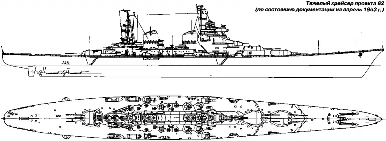 Le schéma de l'emplacement général du Big Cruiser "Stalingrad"