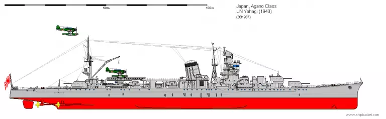 Branche alternative des croiseurs du Japon pour le jeu World of Warships