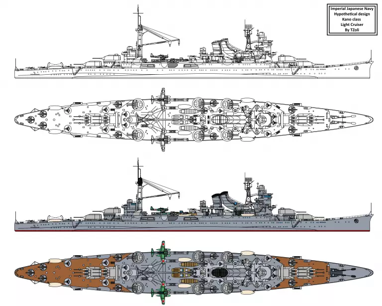 軍艦の世界のための日本の巡洋艦の代替支店