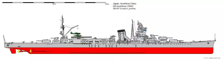 Alternativer Zweig der Kreuzer von Japan für die Spielwelt der Kriegsschiffe