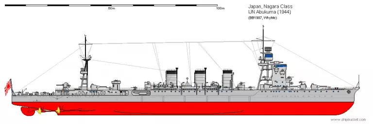 Alternativer Zweig der Kreuzer von Japan für die Spielwelt der Kriegsschiffe