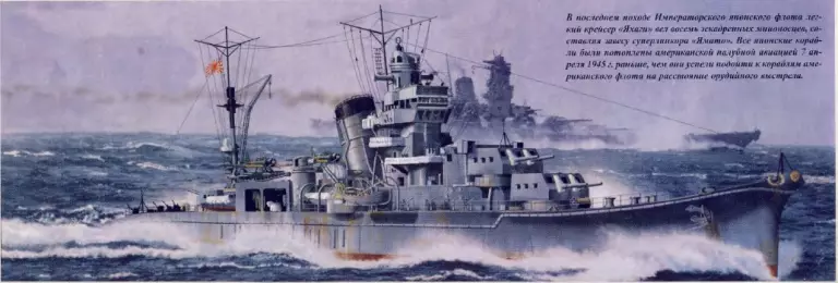 Branche alternative des croiseurs du Japon pour le jeu World of Warships