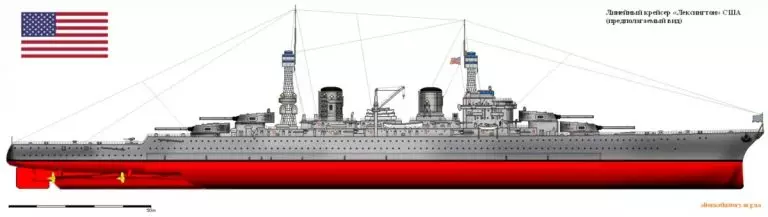 Lineaarse Cruiseri hinnanguline tüüp
