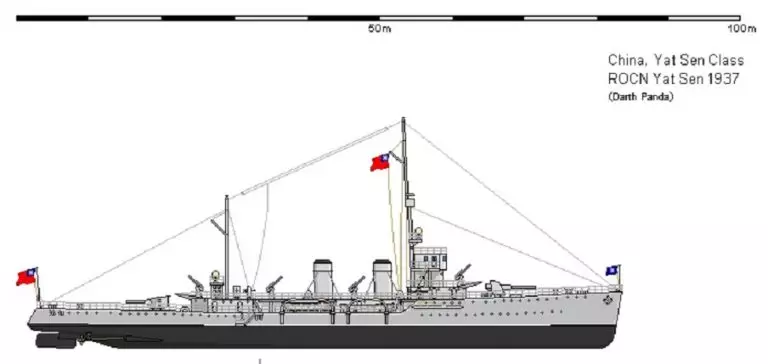 Последният флагман на Homintang. Лек крайцер 