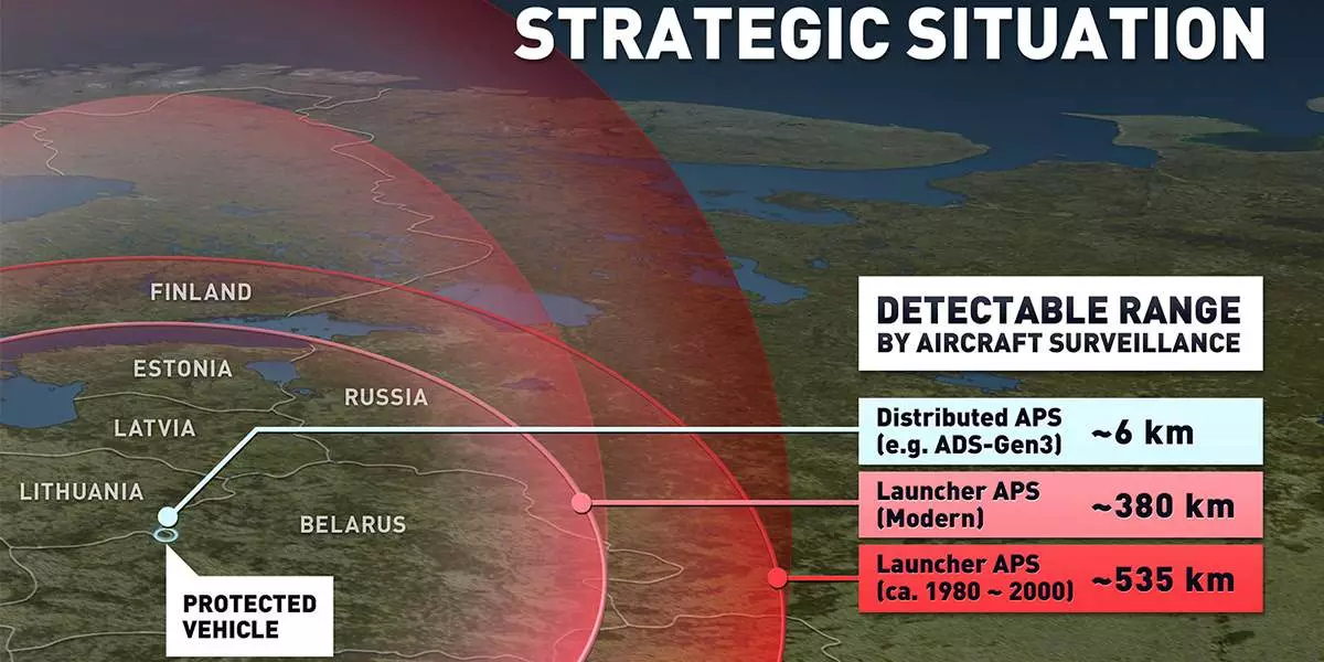 Radar Detectioun Radius. D'Benotzung vun indrarge Detektiounssystemer erlaabt Iech dës Figur ze reduzéieren, awer d'Ofdreiwung ass net fräigelooss.