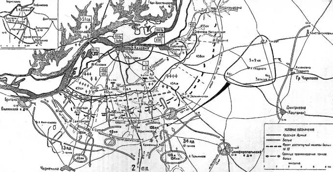 Diagrama de mapa do fortalecemento de vermello baixo Kakhovka eo inicio do branco na ponte de Kakhovsky