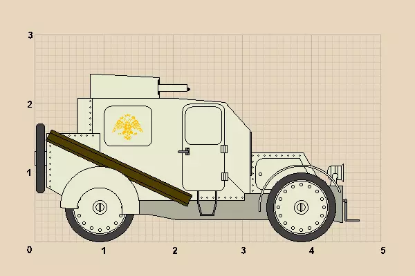 Vehicles blindats de l'Imperi bizantí - vehicles blindats, part i (vells)