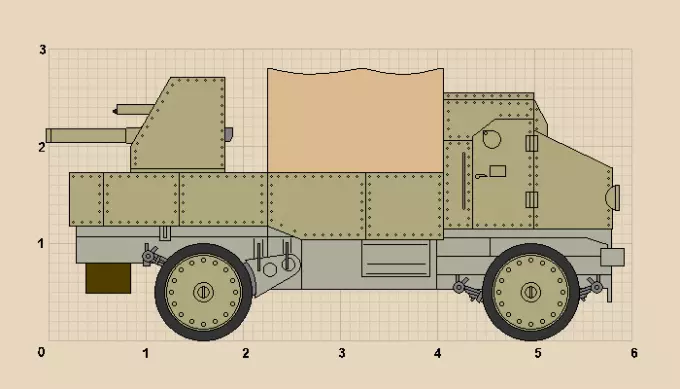 Vehicles blindats de l'Imperi bizantí - vehicles blindats, part i (vells)