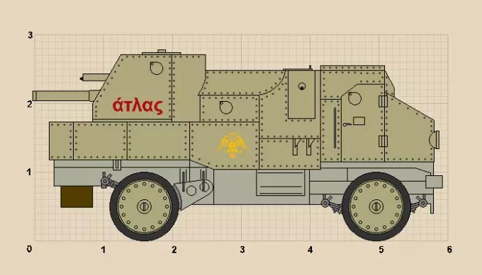 Vehicles blindats de l'Imperi bizantí - vehicles blindats, part i (vells)