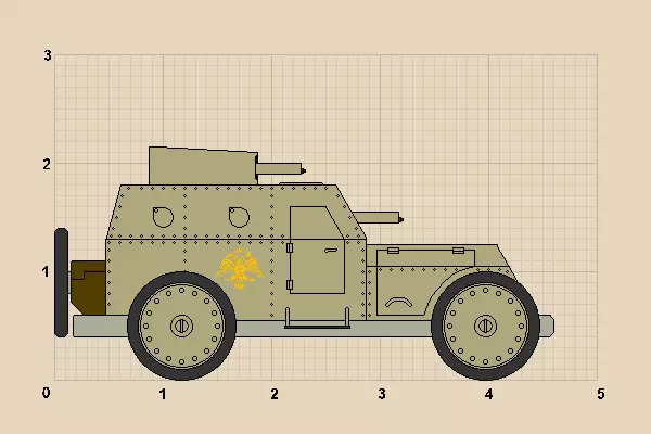 Vehicles blindats de l'Imperi bizantí - vehicles blindats, part i (vells)