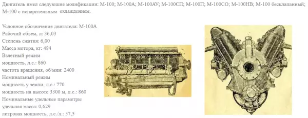 Рат мотора. Историја формирања борбеног ваздухопловства. (Део И)