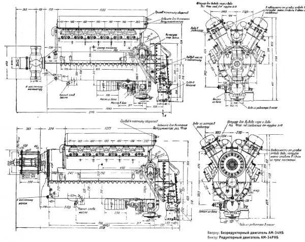 モーターズの戦争。戦闘航空の形成の歴史（パートI）