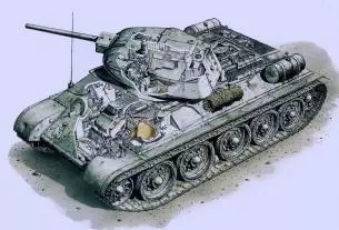 BT-7A танкның матур үсеше (артиллериядән - сызыкта)