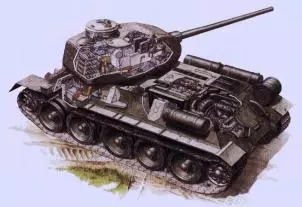 Fancy Development of Bt-7a Tank (gikan sa artilerya - sa linear)