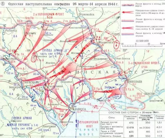 Ослободување Одеса