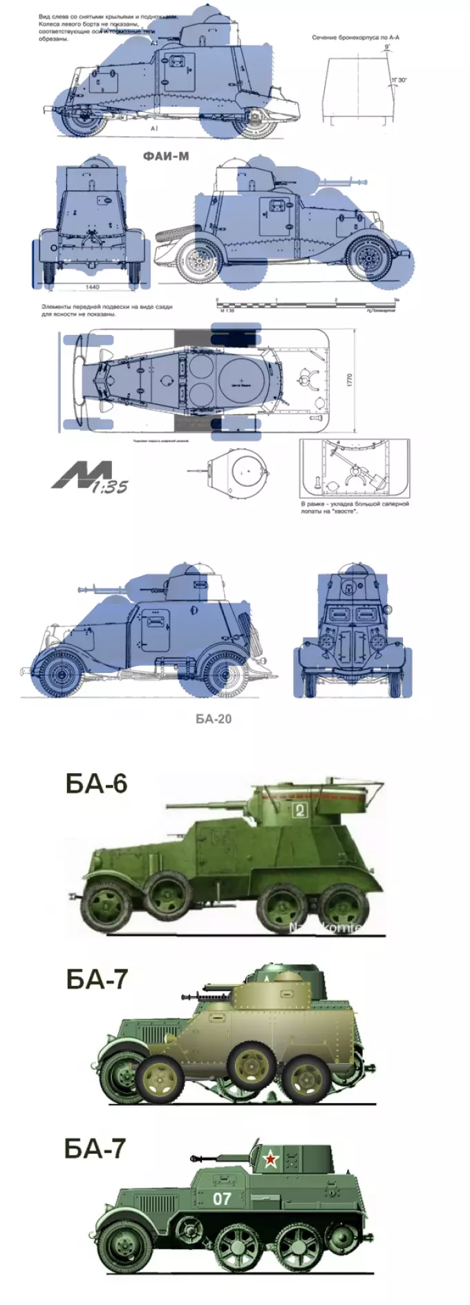 Улаан армийн сайн BA. Хувь