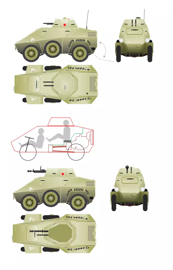 Bo BA para o exército vermello-3bis