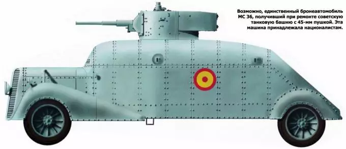 Langt meridian. Armored udstyr i borgerkrigen i Spanien. Del 4.