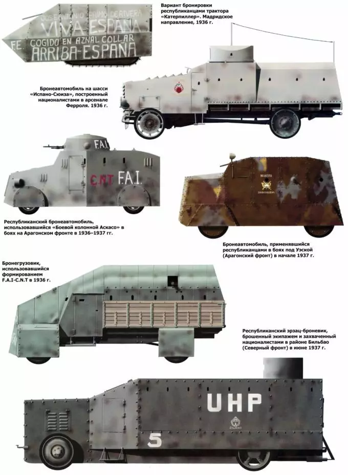 Langt meridian. Armored utstyr i borgerkrigen i Spania. Del 4.