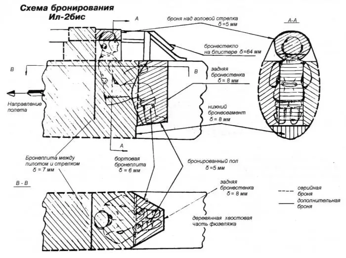 Двухмесны Штурмавік Іл-2 Біс Завода №1 1942 год.