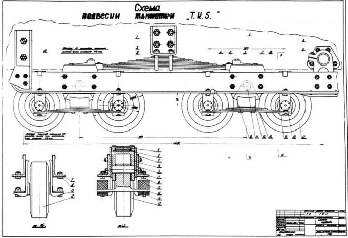 TK-S Shema ovjesa