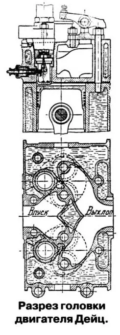 Mechanical Thrust. Diel 10. Diesel effisjinsje