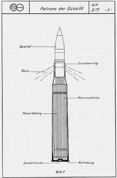 3-р Рэйкийн хөдөлмөрийн хэрэмүүд. Luftwaffe дахь хугаралын буу