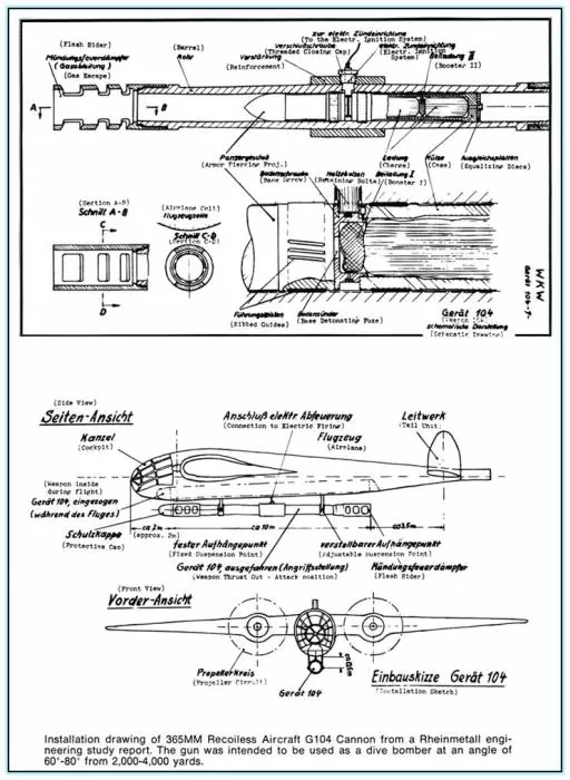 3-р Рэйкийн хөдөлмөрийн хэрэмүүд. Luftwaffe дахь хугаралын буу