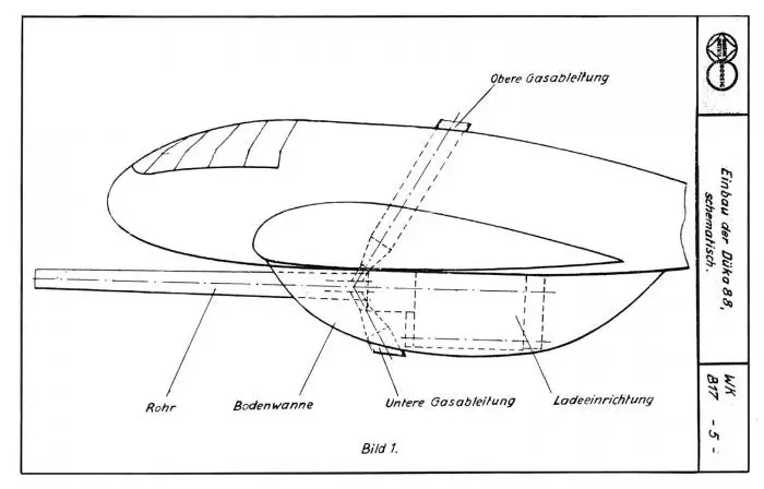 3-р Рэйкийн хөдөлмөрийн хэрэмүүд. Luftwaffe дахь хугаралын буу