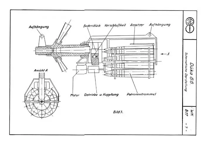 Беллингҳои кории 3-юм. Талҳо дар luftwaffage