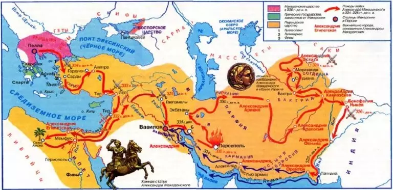 Poraziti Alexander Makedonian Perzijsko carstvo