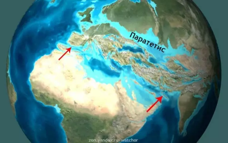 La collision des continents (flèches rouges) a donné lieu à un système étendu de chaînes de montagnes et séparé de la mer de parathes de l'océan ouvert.