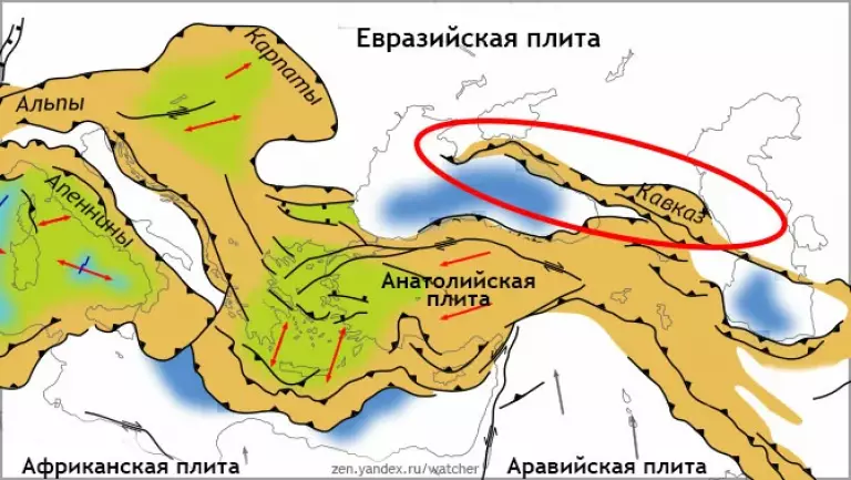 Blanche et montagnes de Crimée (effondrés en rouge) font partie d'une zone pliée alpin étendue (de couleur beige).