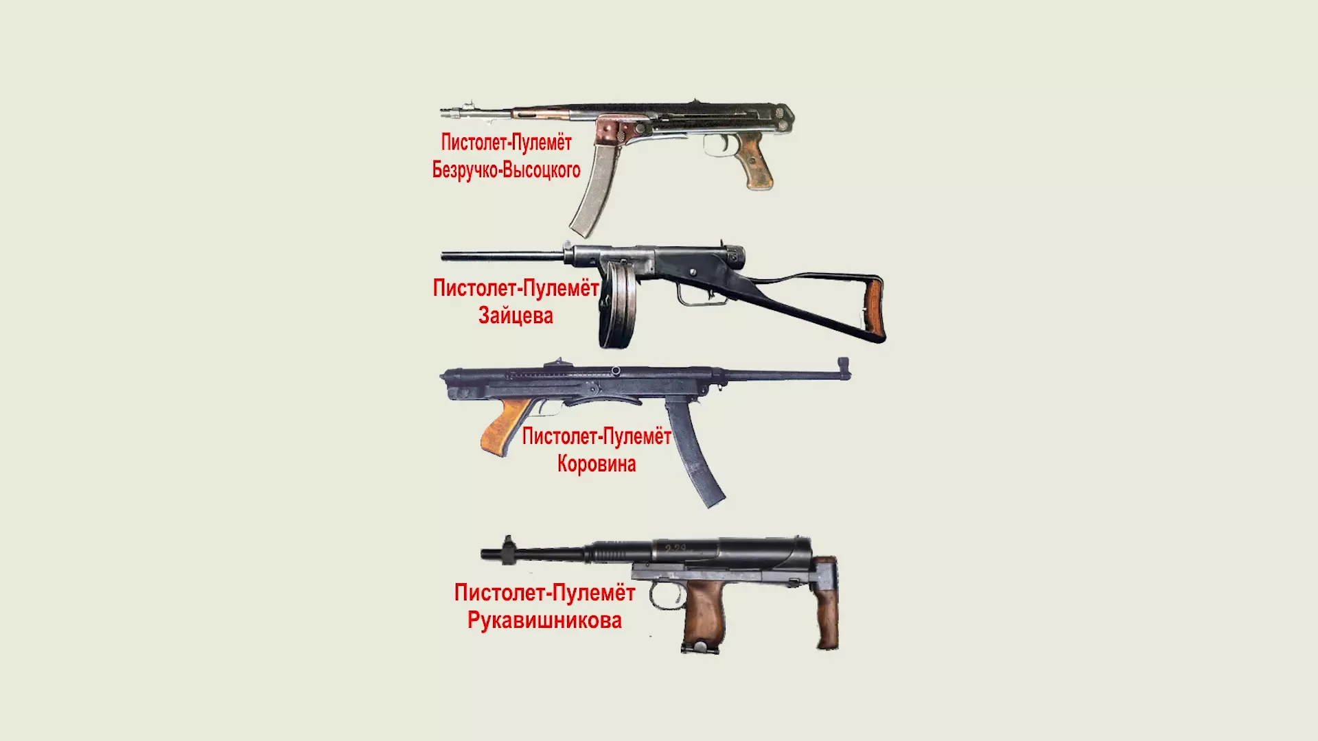 ППС против ППС-а