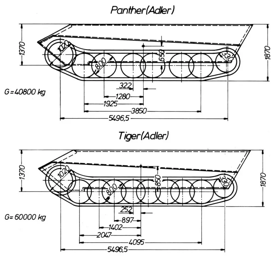 Adlerwerke e 50 dhe e 75 skica. Siç mund ta shihni, këto tanke ndryshonin forca të blinduara të trasha dhe numra të ndryshëm të karrocave të shasisë. 40.8 dhe 60 ton - një peshë presioni, dhe jo pesha e tankeve pa një kullë, siç tregon ndonjëherë