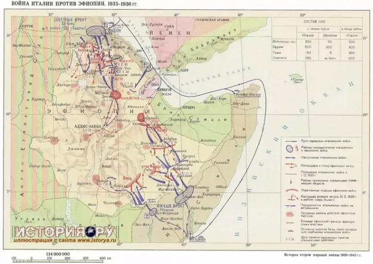 Mapo de Martal de itala-Etiopia milito