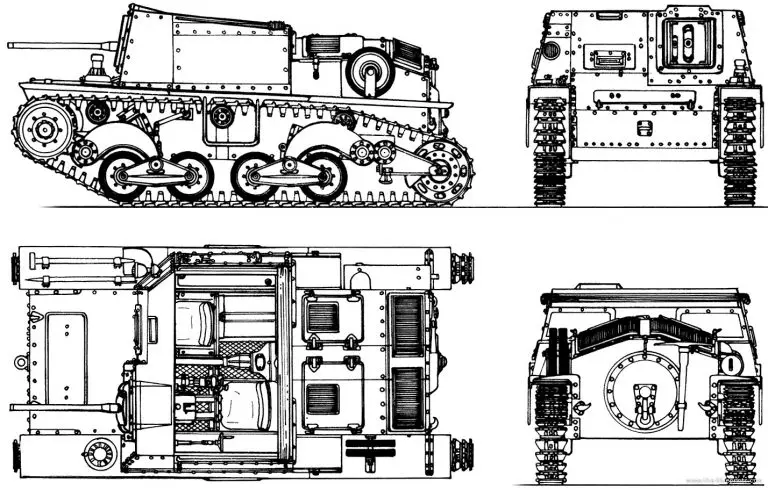 Andrei Kharuk. Semovente L40 DA 47/32 - baling-baling diri terkecil dari Italia