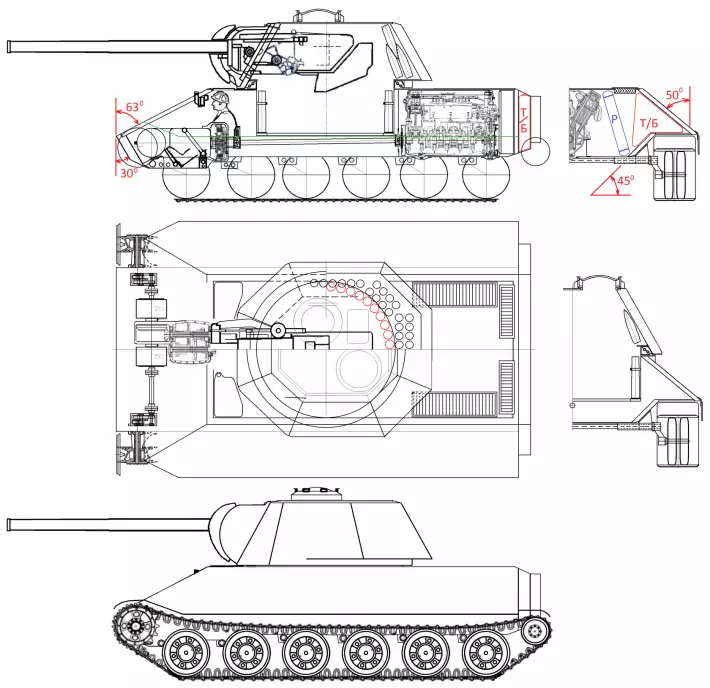 King Battlefield, Minimaalne koletis, tank KV-4